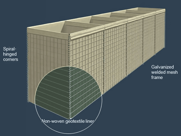 Hesco Barrier | Military Bastion | Flood prevention Solution